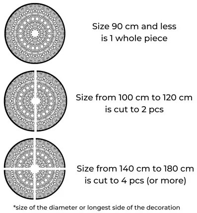 Léčivá mandala - Dekorace pro harmonii ve vašem domově I SENTOP HDF0342
