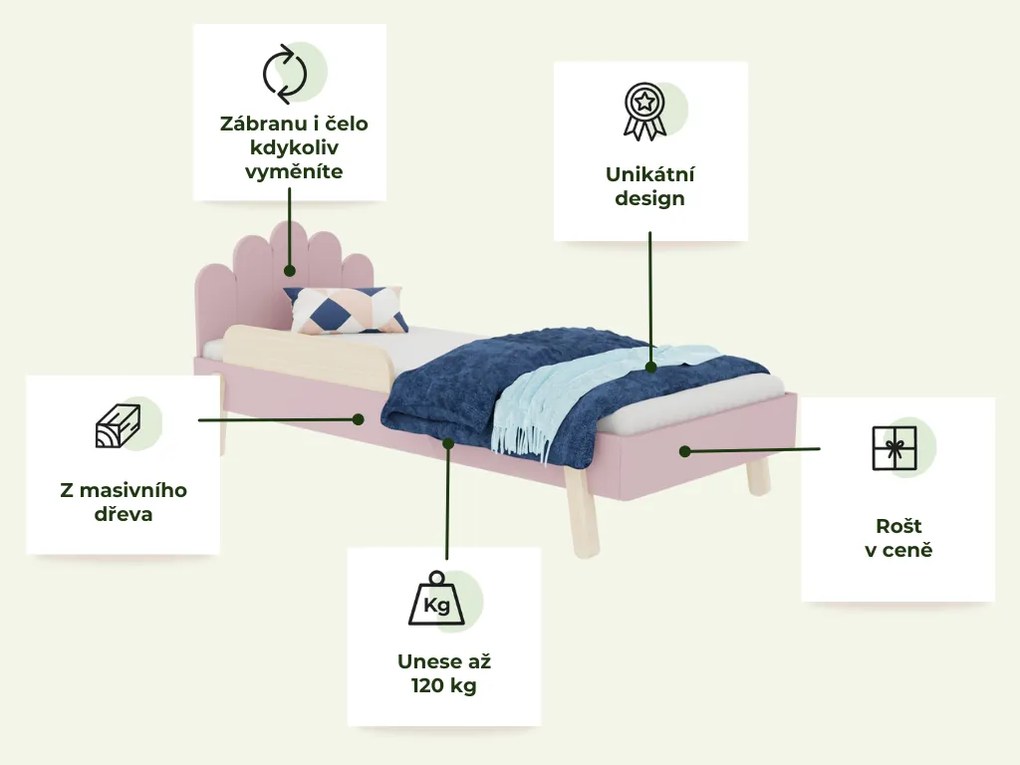 Benlemi Jednolůžková postel NOVA s obloukovým čelem 90x200 cm Zvolte barvu: Pastelově růžová, Zvolte zábranu: Se zábranou, Zvolte nohy: Šikmé nohy
