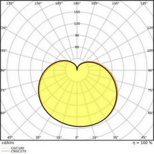 Antibakteriální LED žárovka E27 OSRAM LC CL A 10W (75W) teplá bílá (2700K)