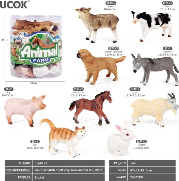 Sada figurek Farmářská zvířátka