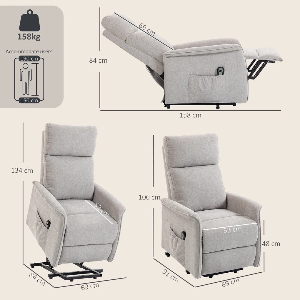 HOMCOM Elektrické křeslo s vybavením na vstávání, elektrické relaxační křeslo z chenillu se sedákovou pružinou, nastavitelná opěrka zad, světle šedá