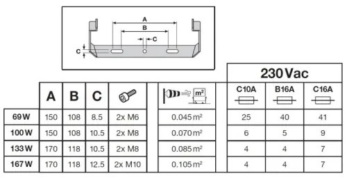 LED reflektor LEDVANCE FLOODLIGHT černý 69W/53W 10000lm/8000lm 6500K studená bílá IP66