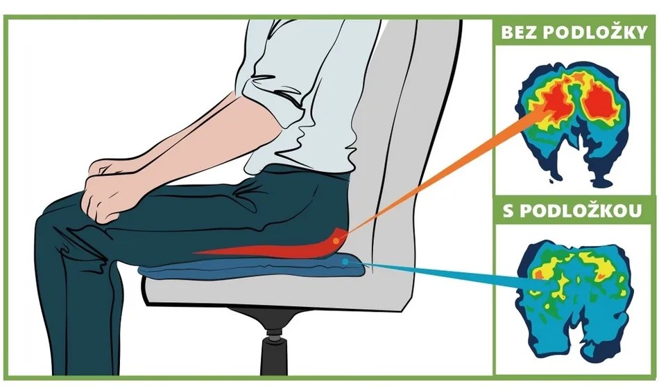 Nafukovací podložka na sezení Vital Comfort