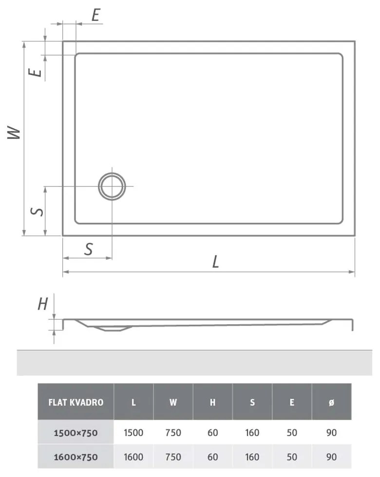 Roth FLAT KVADRO obdélníková sprchová vanička 150 x 75 x 6 cm 8000243 bílá