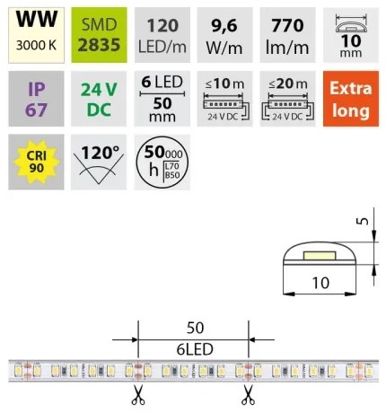 LED pásek McLED 24V teplá bílá CRI90 š=10mm IP67 9,6W/m 120LED/m SMD2835 ML-126.008.90.2