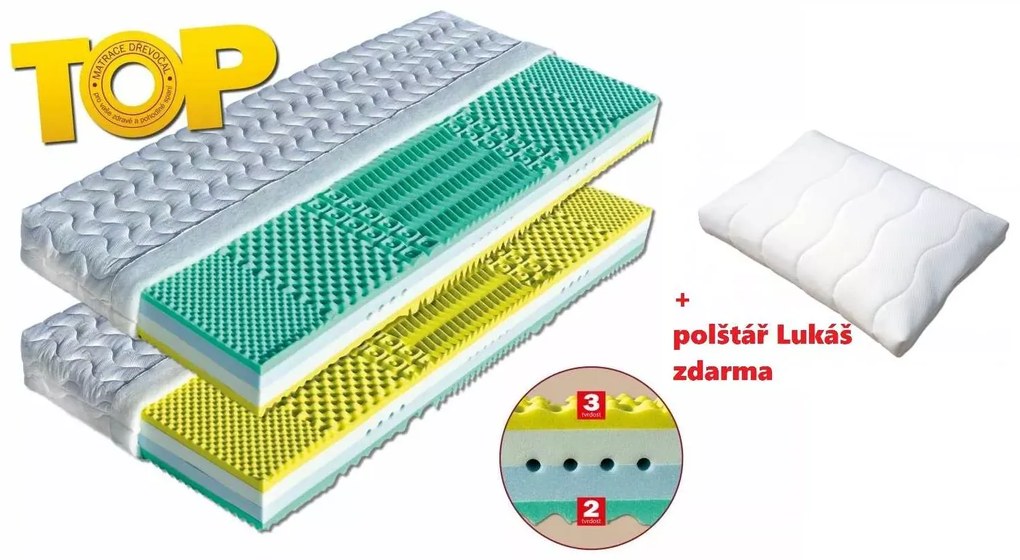 Dřevočal Matrace z bio pěny Korfu 200x100 AloeVera