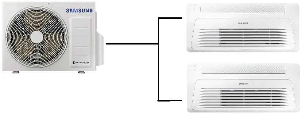 Kazetová Klimatizace Samsung Wind Free 1-Way 1+2 (2,6kW + 2,6kW) Multi-split R32