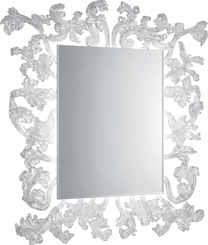 Glas Italia zrcadla Sturm und Drang