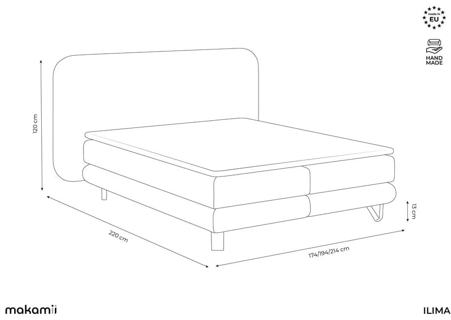 Bílá boxspring postel 180x200 cm Ilima – Makamii