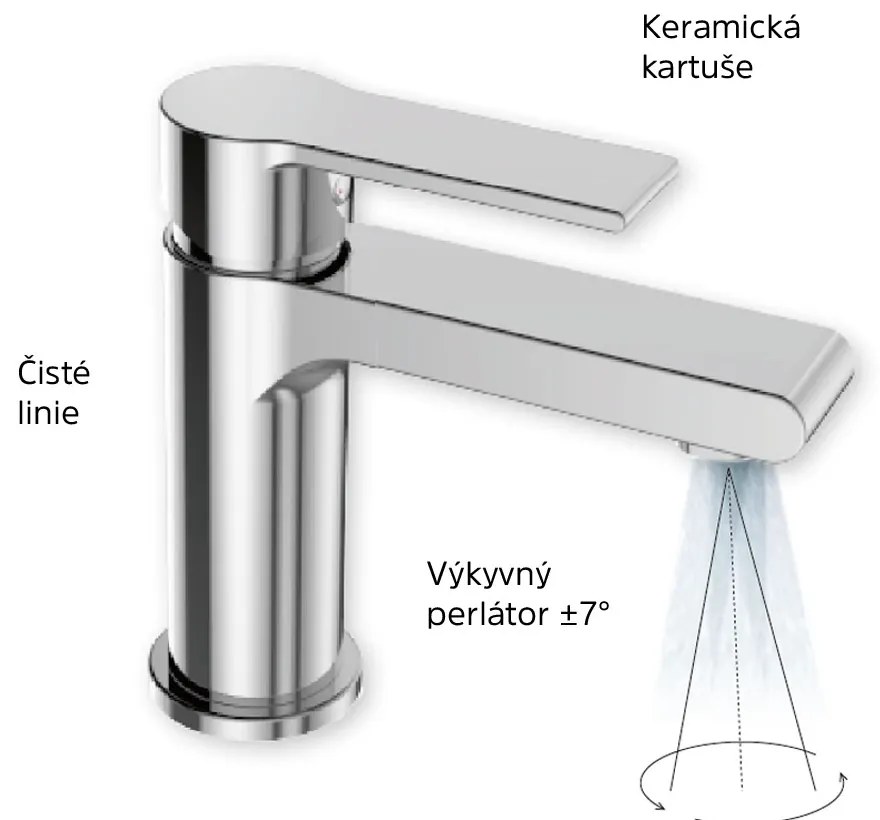 Mereo Mereo, Umyvadlová stojánková baterie, Dita, bez výpusti, chrom, CBE10101D