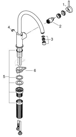GROHE 31553001 - Dřezová baterie START CLASSIC lesklý chrom