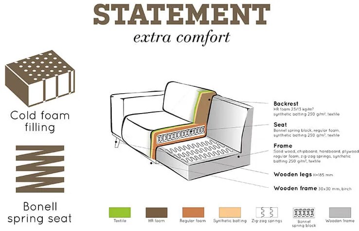 MUZZA Čtyřmístná pohovka statement 280 cm cognac