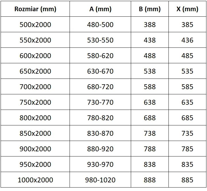 Mexen Exo, 1-křídlé dveře do otvoru 70x200 cm, 6mm čiré sklo, černý profil, 817-070-000-70-00