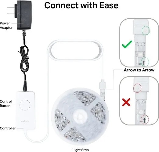 LED RGBW Stmívatelný pásek 5 m LED/13W/230V Wi-Fi