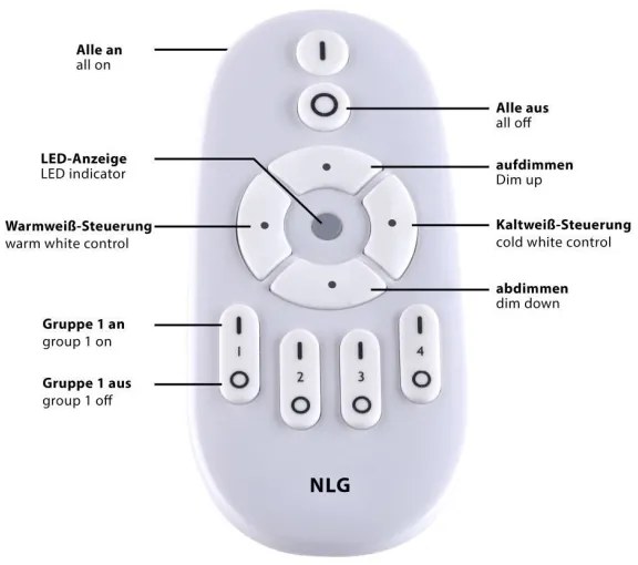 Leuchten Direkt 15571-18-LED Stmívatelné stropní svítidlo FLAT LED/23,5W/230V+DO