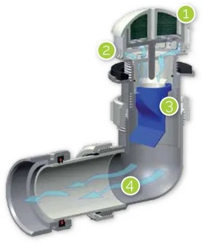 EcoStep 30011 - Bezvodý pisoár P1.1 keramika/bílá