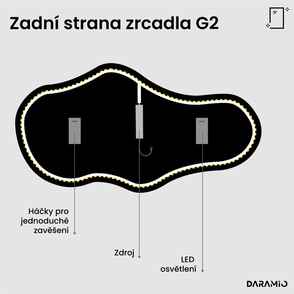 Zrcadlo do koupelny ve tvaru oblaku s LED osvětlením G2