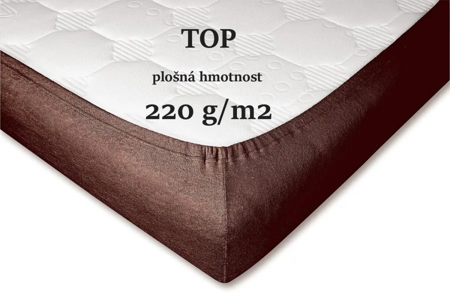DADKA Froté prostěradlo tmavě hnědé Rozměr 80x200x20