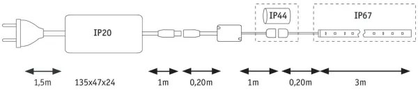 Paulmann 70966 - LED-RGB/27W IP67 Venkovní stmívatelný pásek FLOW 3m 230/24V