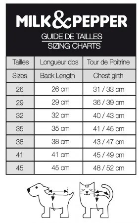 MILK&PEPPER Pláštěnka pro psy Cyrille červená Velikost: 35