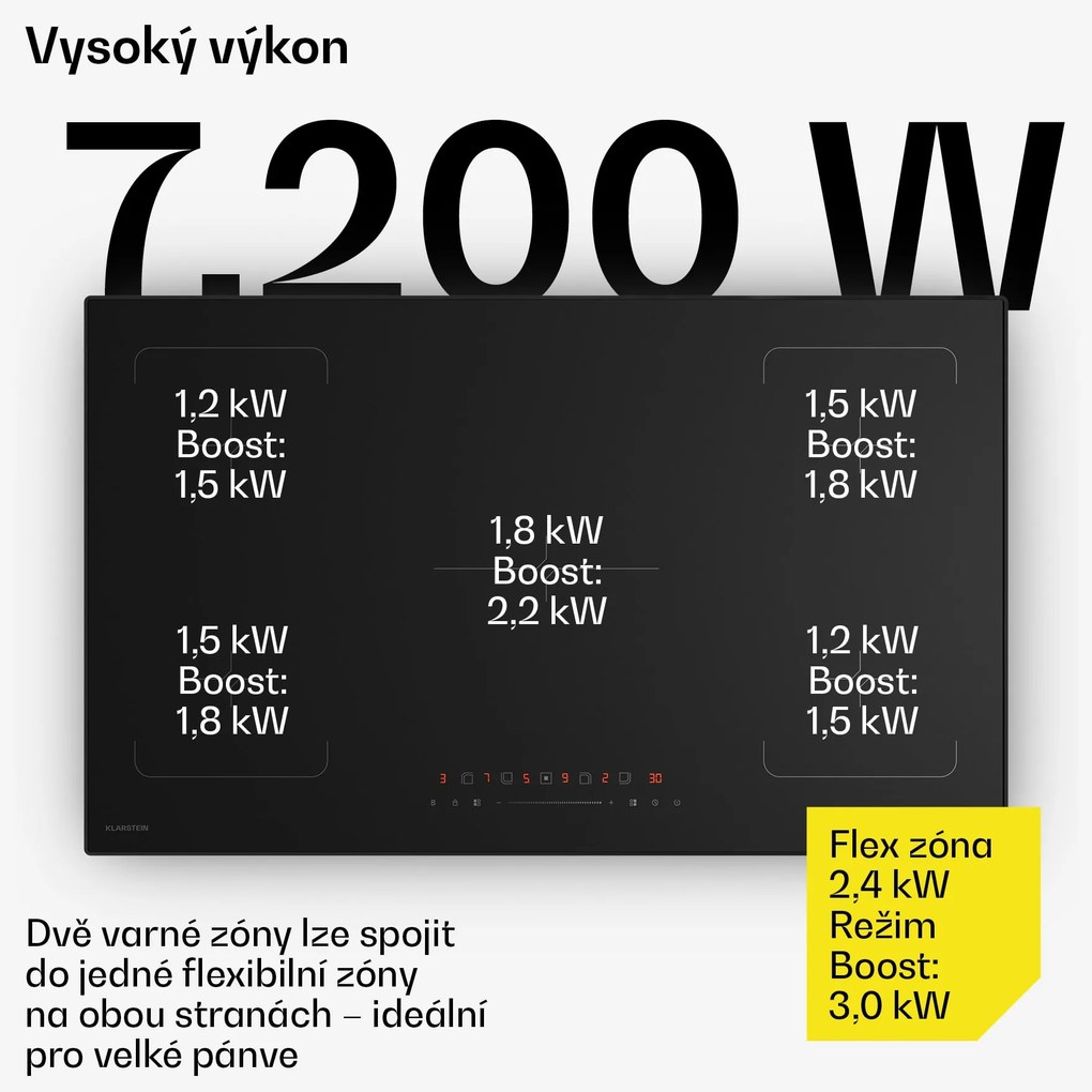 Klarstein Indukční varná deska Velaire, elegantní, minimalistická, výkonná, 5 varných zón, 7.200 W, 90 cm