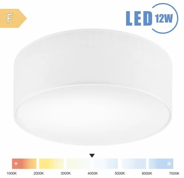 Brilagi - LED Stropní svítidlo SIRIJA LED/12W/230V pr. 35 cm bílá