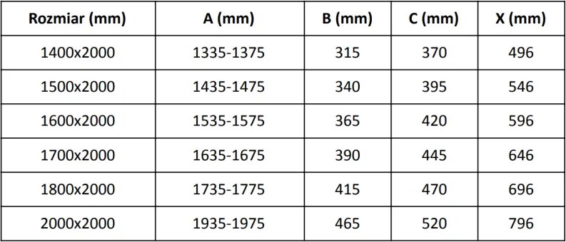 Mexen Velar Duo, posuvné sprchové dveře do otvoru 150 cm, 8mm šedé sklo, zlatá lesklá, 871-150-000-42-50