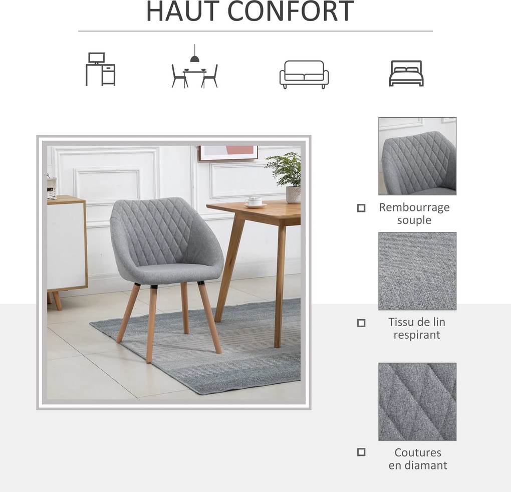 HOMCOM Sada 2 skandinávských jídelních židlí - Široké bukové nohy - Ergonomické čalounění šedým lnem