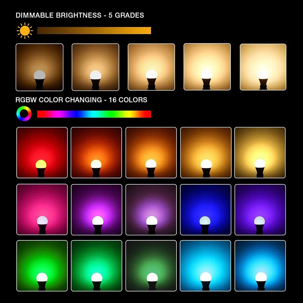 HJ LED RGBW stmívatelná žárovka s dalkovým ovládáním