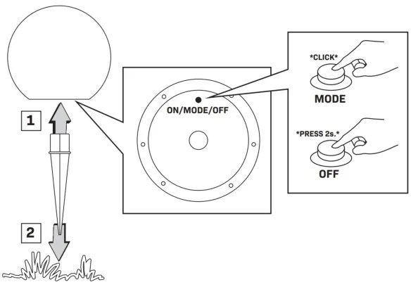 LED RGBW Solární lampa BALL LED/3,7V 1500 mAh pr. 40 cm IP65 + dálkové ovládání