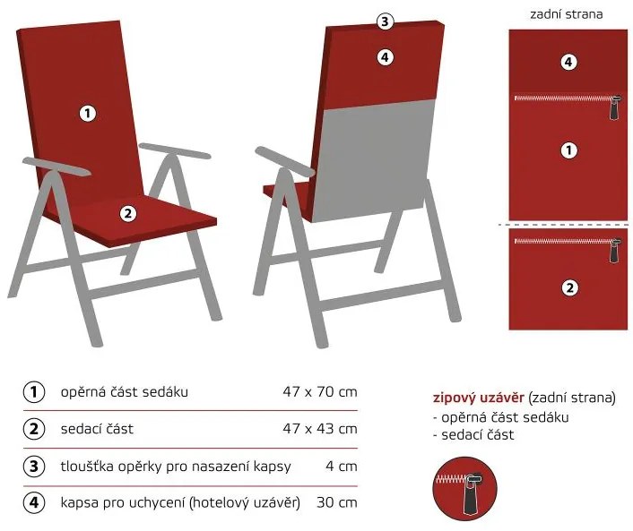 Bellatex Sedák na zahradní židli 47x115 cm kostička hnědá