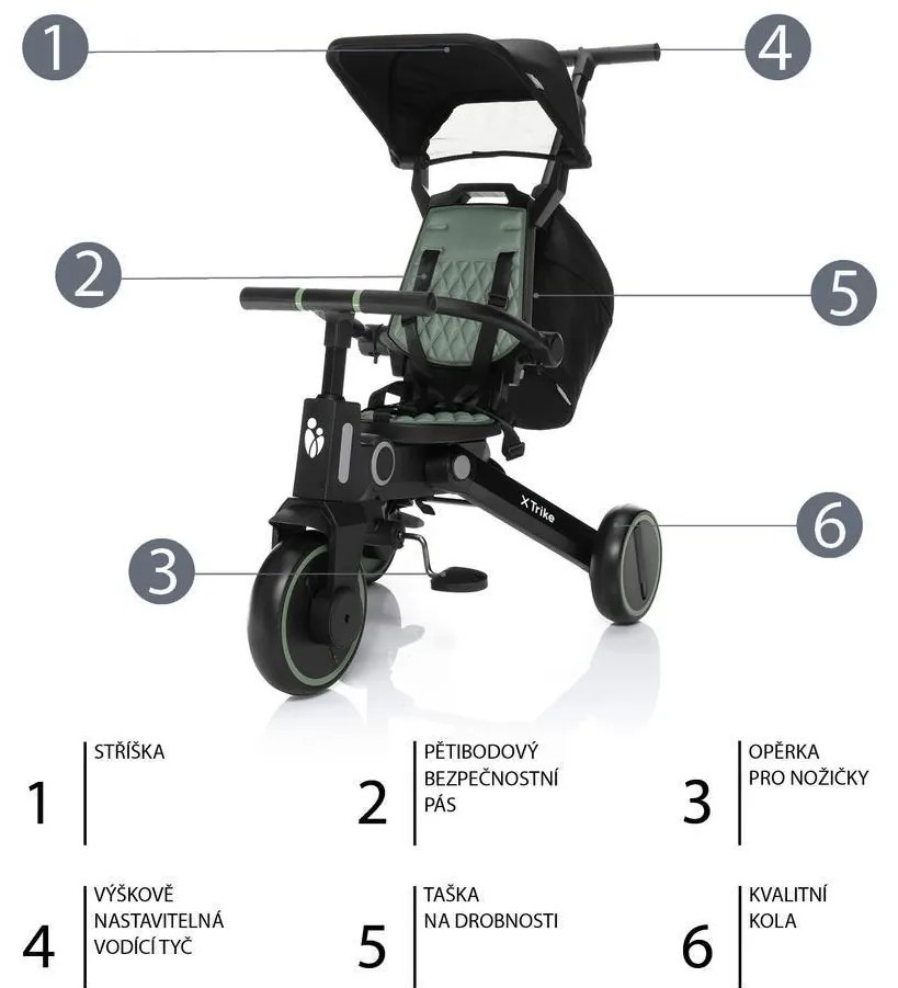 Zopa Tříkolka X Trike Lunar Grey