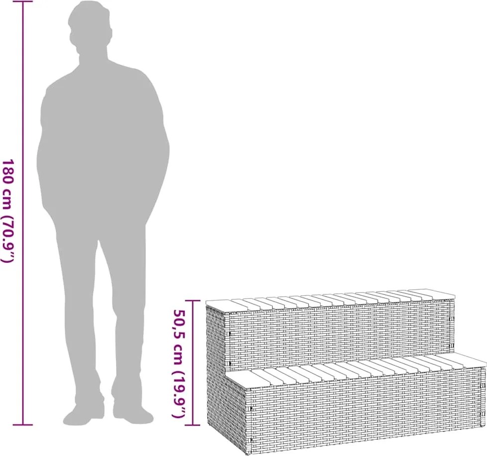 vidaXL Obruby k vířivce 100x50x50,5 cm polyratan a akáciové [4103945] Barva: Béžová