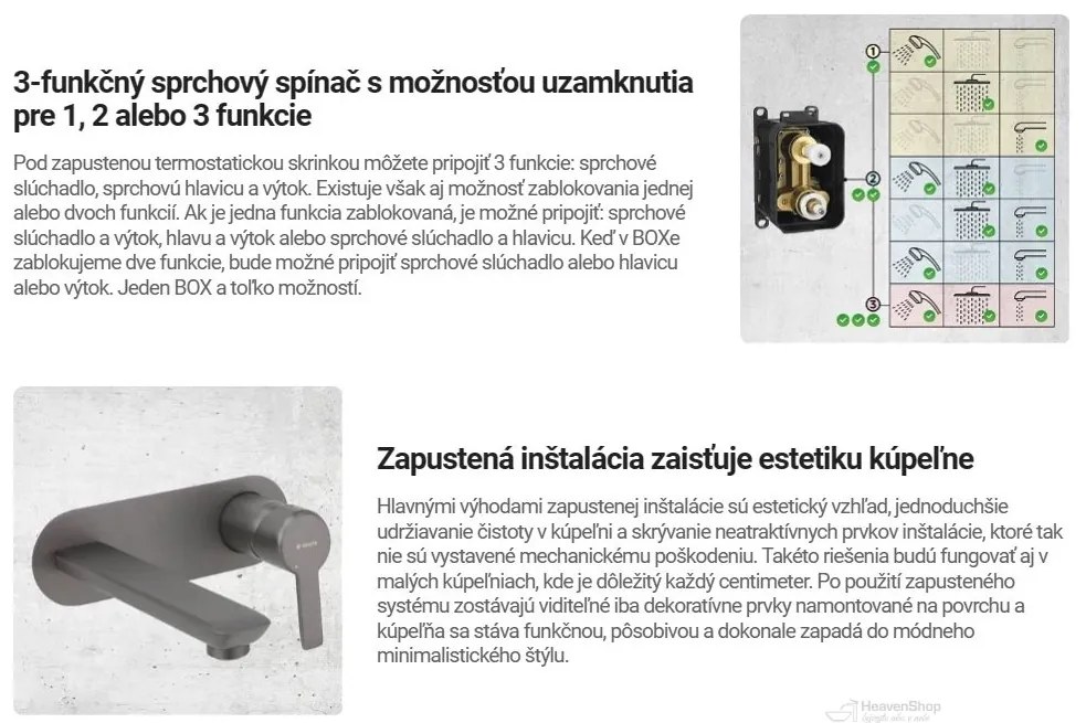 Deante Silia, pod-omietkový sprchový set s Box, zlatá, DEA-BXYZRQAM