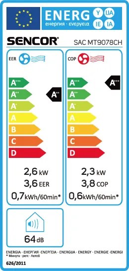 Mobilní klimatizace Sencor SAC MT9078CH