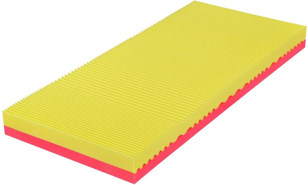 ProSpánek DON GIOVANI II - sendvičová matrace ze studené pěny matrace 80x200 cm