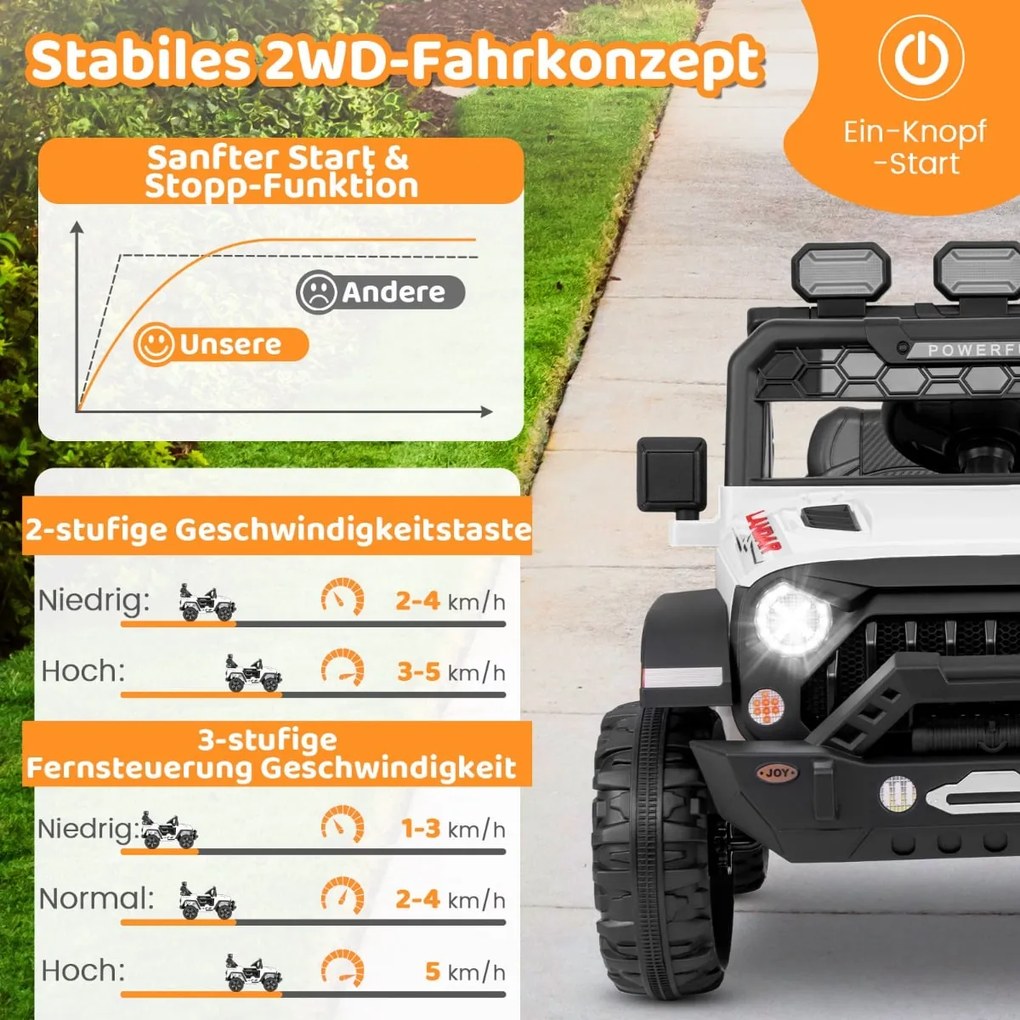 Costway Dětské elektrické auto s 2,4 G dálkovým ovládáním a USB a světlem – bílý