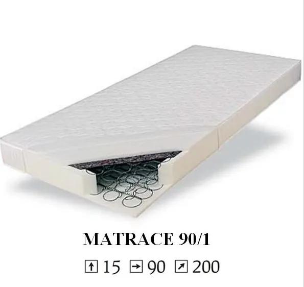 Artwip Matrace Relax 90/1