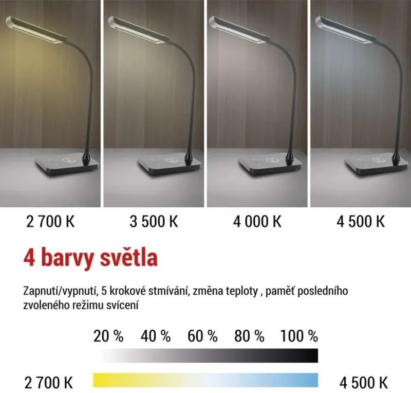 Stolní LED lampa KYLE s USB černá