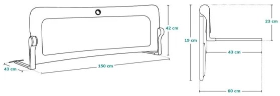 Lionelo - Bezpečnostní zábrana k posteli EVA šedá