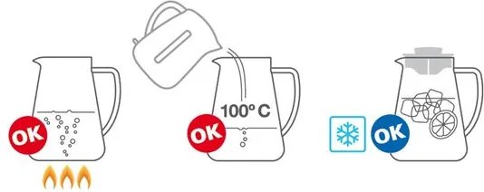 TESCOMA Džbán TEO 2,5 l, oranžová