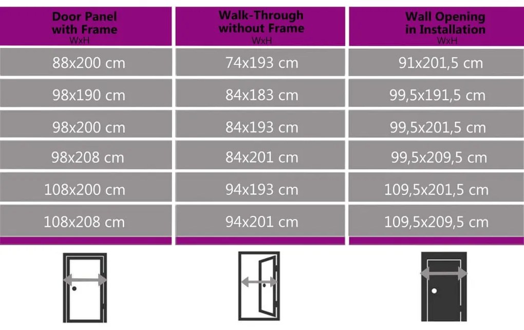 vidaXL Marketos Vchodové dveře hliník a PVC bílé 100 x 210 cm