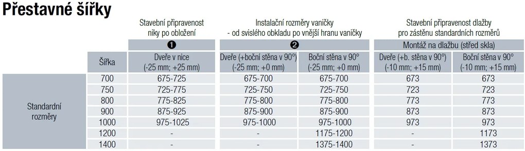 Ronal (Sanswiss) SanSwiss dvoukřídlé dveře TOPP2, Top-Line Šířka: 90 cm