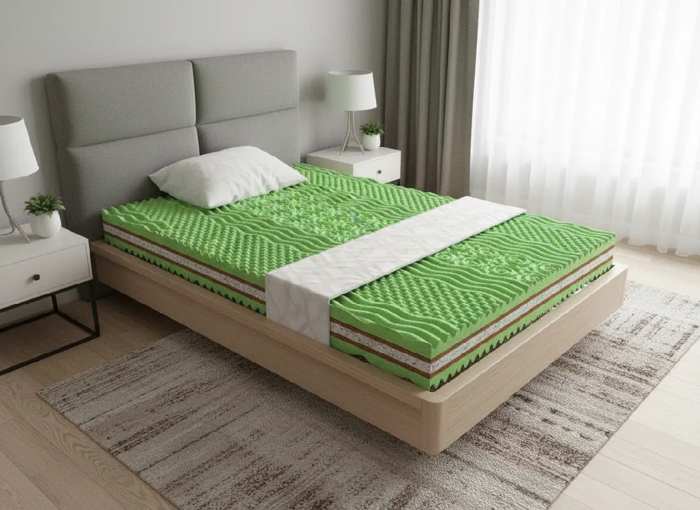 Zdravotní matrace MPO Senza bio 80x190 cm, Propolis