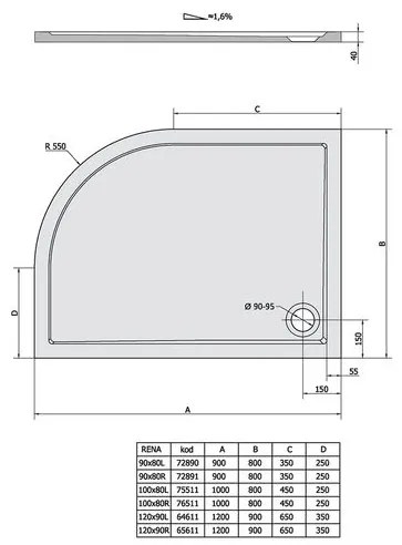 Polysan Klasik Rena Sprchová vanička, 1200x900 mm, levá, bílá 64611