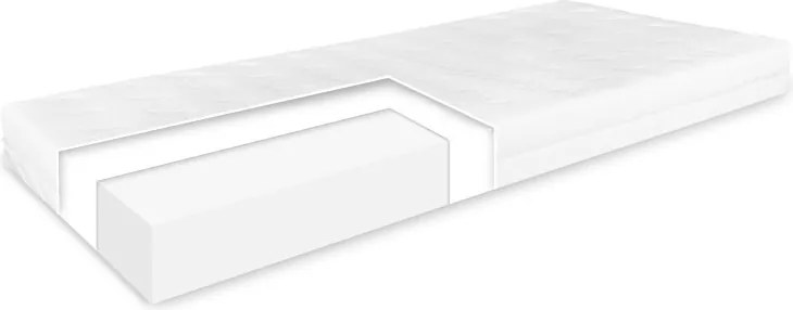 Matrace Ekonomik 10 EMI 90 × 200 cm 1 + 1 ZDARMA