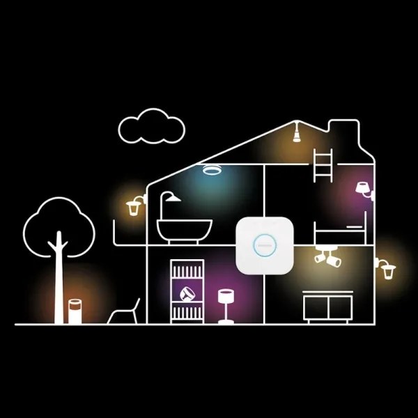 Základní sada Philips Hue WA 3xE27/11W 2200-6500K + Hue bridge a dimmer switch