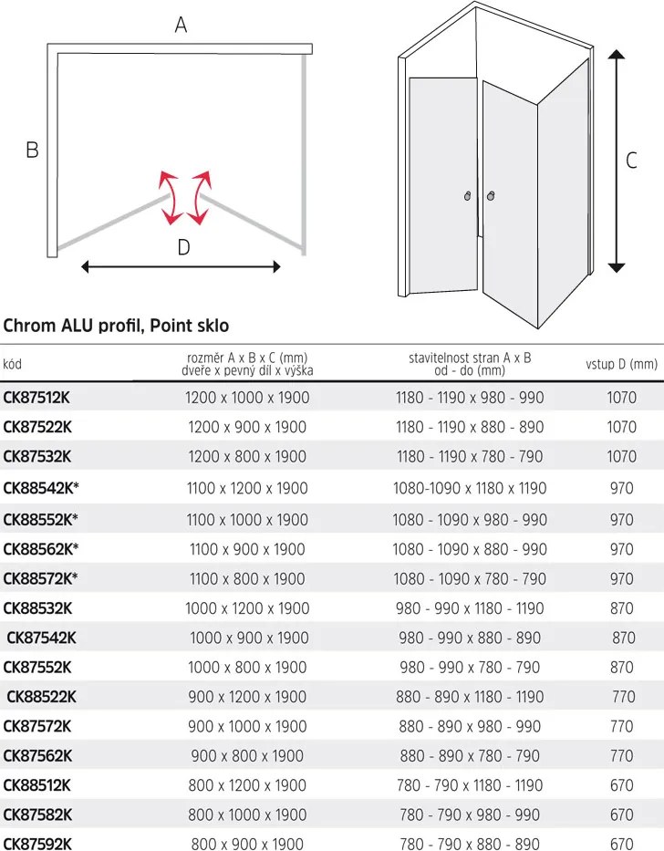 Mereo Mereo, Sprchový kout, Lima, obdélník, lítací dveře a pevný díl, chrom ALU, sklo Point, CK88542K