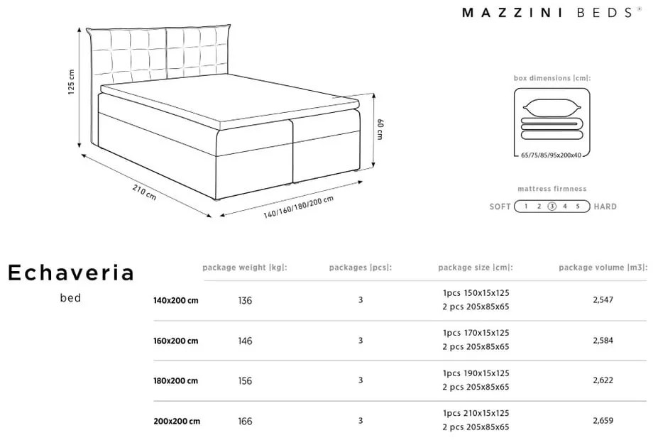 Béžová boxspring postel s úložným prostorem 200x200 cm Echaveria – Mazzini Beds