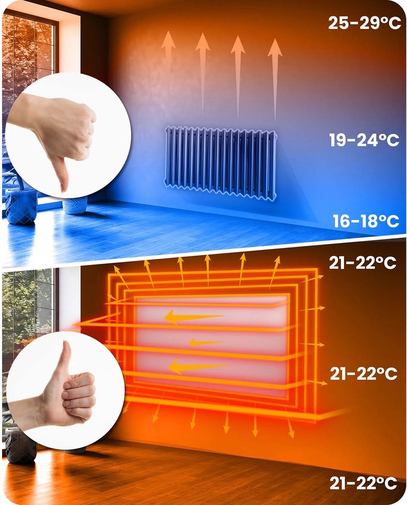 Infračervený ohřívač 720W Berdsen BD-983 WiFi s dálkovým ovládáním a aplikací
